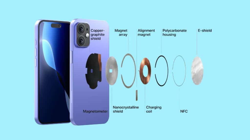 Why iPhone Cases Have That White Circle at the Back - Devicology