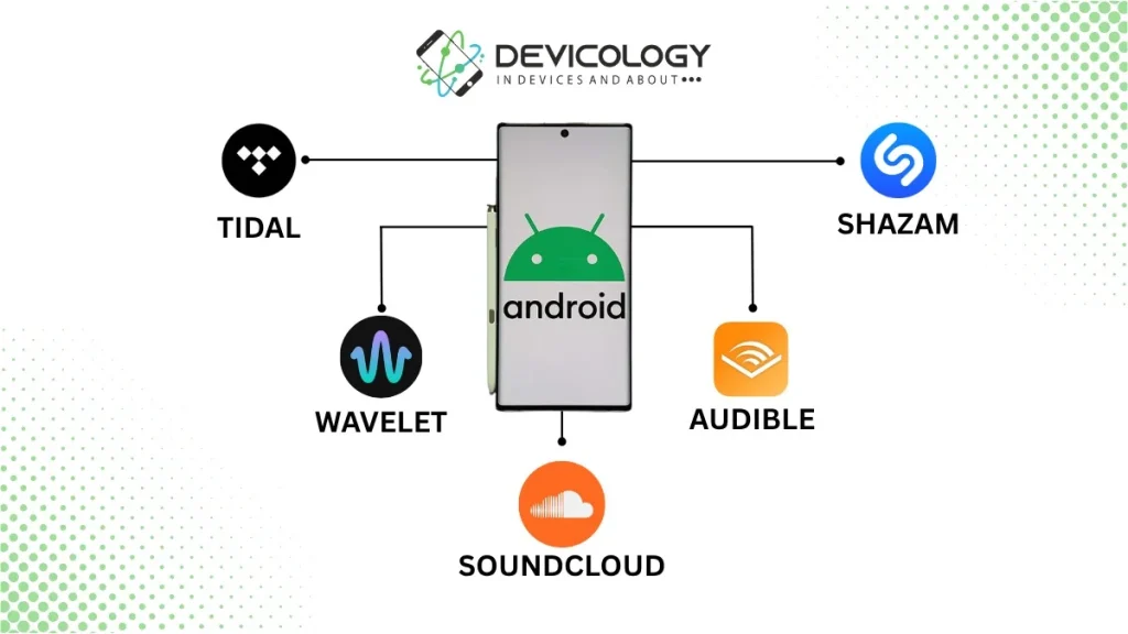 5 Best Audio Apps For Android: Music, Audiobooks, And More